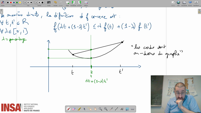 Pod - Correction Exercice 4 Fiche 3 Analyse